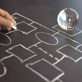 Mastering your future - Wiley